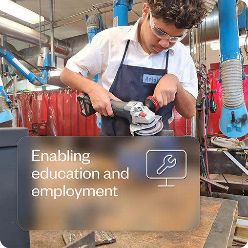 Goodman Foundation - Goodman Australia